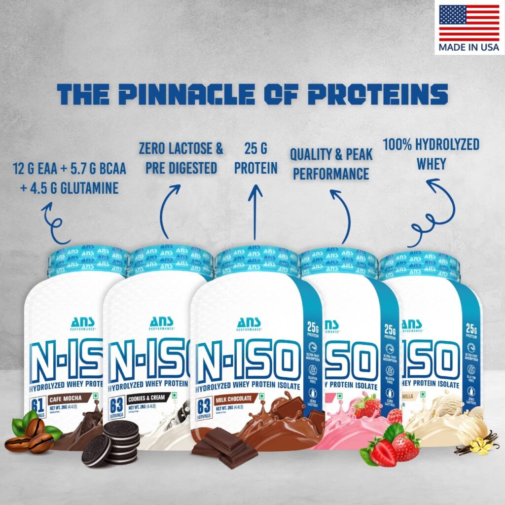 Ans Performance N-Iso Hydrolyzed Whey Protein 2 kg - Team Forever